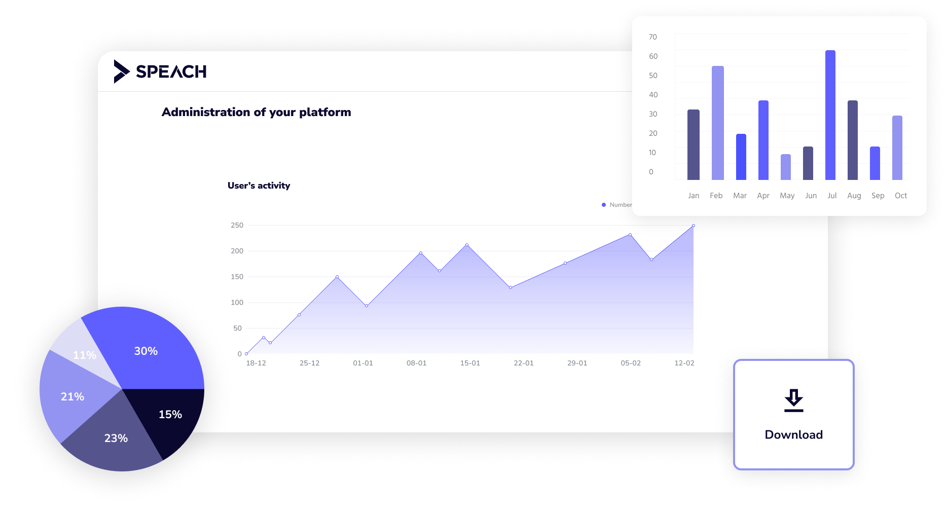 Speach: AI-Powered Microlearning Training & SOPs for Manufacturing