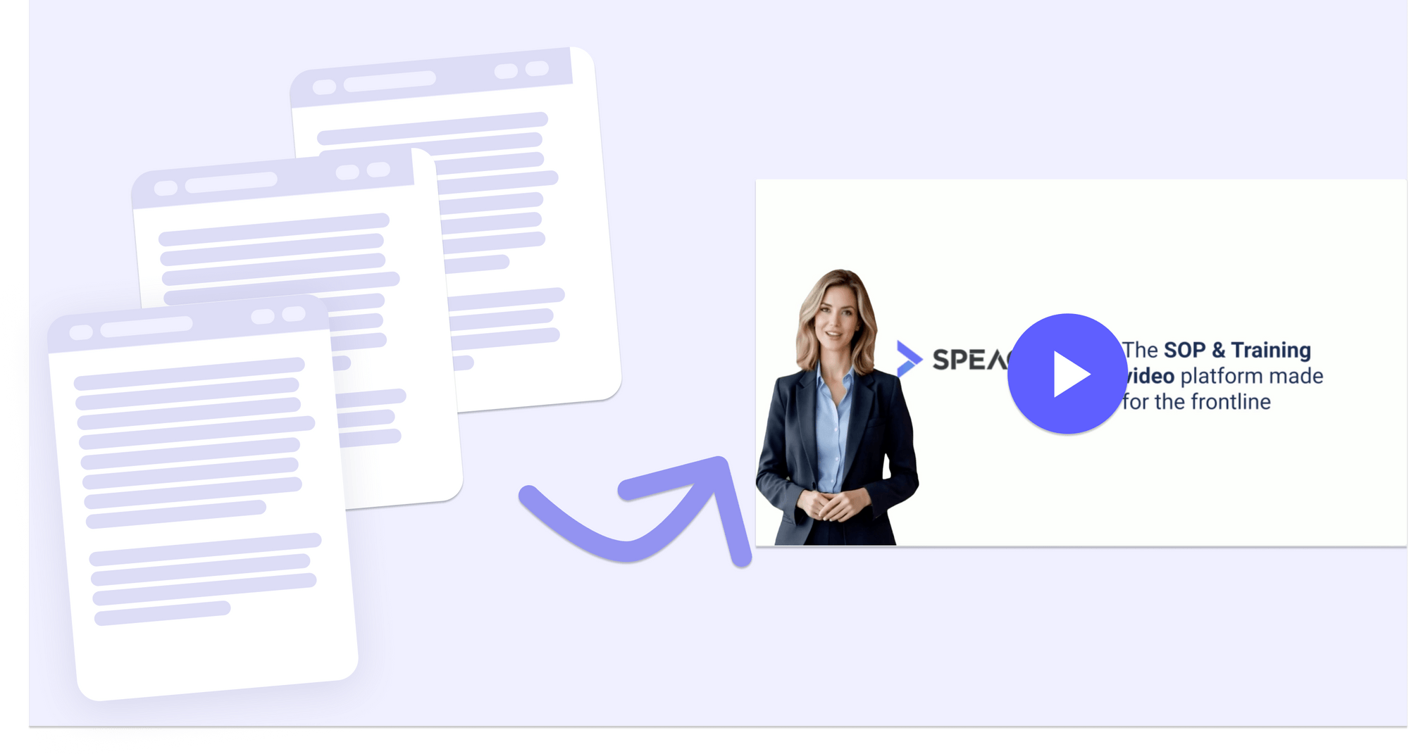 Best Training video solution